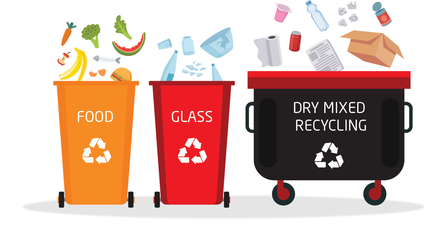Simpler Recycling in the workplace - can HR and Facilities help?